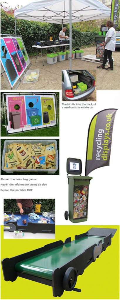 roadshowkit | Recycling Displays